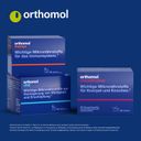 Orthomol Vision - wichtige Mikronährstoffe für die Augen ...