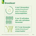 Bronchicum Elixir - Hustensaft bei akuter Bronchitis und Husten 2x100 ...
