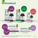 Bronchicum Elixir - Hustensaft bei akuter Bronchitis und Husten 2x100 ...