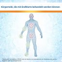 EndWarts FREEZE: Vereisungsmittel zur Entfernung von Warzen an Händen ...