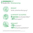BIODERMA Nodé DS Shampoo 125 ml - Shop Apotheke