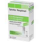 Spiolto Respimat | Shop Apotheke