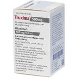 Truxima | Shop Apotheke