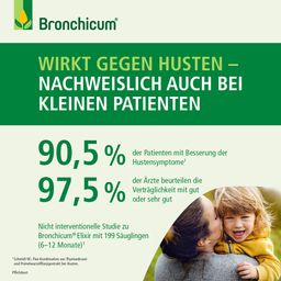 Bronchicum Elixir - Hustensaft bei akuter Bronchitis und Husten 2x100 ...