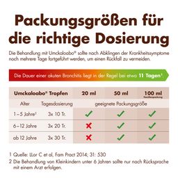 Umckaloabo® Lösung 3x100 ml - Shop Apotheke