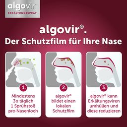 algovir® Erkältungsspray Effekt 20 ml - Shop Apotheke