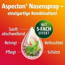 Aspecton® Nasenspray 1,5 % 20 ml - Shop Apotheke