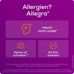 Allegra Allergietabletten | Schnell bei Heuschnupfen und ganzjährigen ...