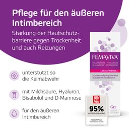 FEMAVIVA® Gel 30 ml - Shop Apotheke