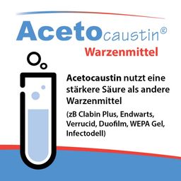 Acetocaustin Lösung Warzenmittel 2 ml - Shop Apotheke