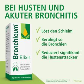 Bronchicum® Elixir 250 ml - shop-apotheke.com