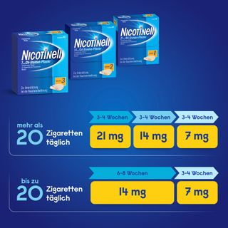 Nicotinell® 21 mg 24-Stunden-Pflaster 21 St - Shop Apotheke