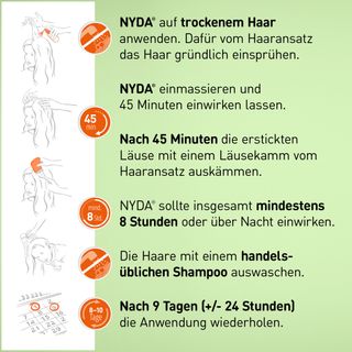 NYDA® Original 50 ml - Shop Apotheke