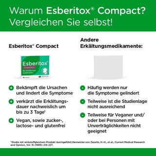 Esberitox COMPACT Tabletten bei Erkältungskrankheiten 60 St - Shop Apotheke