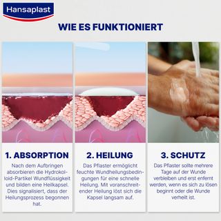 Hansaplast Zweite Haut Schutz | Wasserdichte Pflaster | Flexible Pflaster | Ultra dünn | 6 ...