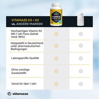 Vitamaze Vitamin D3 K2 – 2000 I.E. / 100 µg 240 St - Shop Apotheke