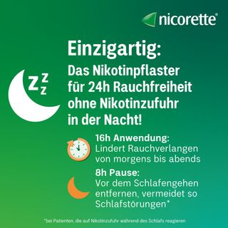 Nicorette Nikotinpflaster 15 mg zur Rauchentwöhnung 21 St - Shop Apotheke