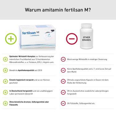 amitamin® fertilsan M 90 St - Shop Apotheke