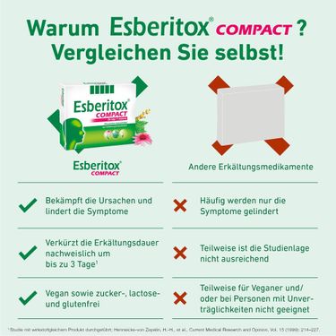Esberitox COMPACT Tabletten bei Erkältungskrankheiten 40 St - Shop Apotheke