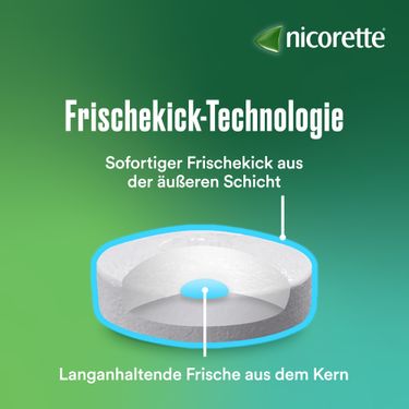 nicorette Lutschtablette freshmint 4 mg Nikotin zum Rauchen aufhören ...