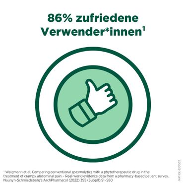 Buscomint® bei Reizdarm mit Pfefferminzöl bei leichten Krämpfen im ...