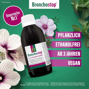 Hustensaft Reizhusten Pflanzlich