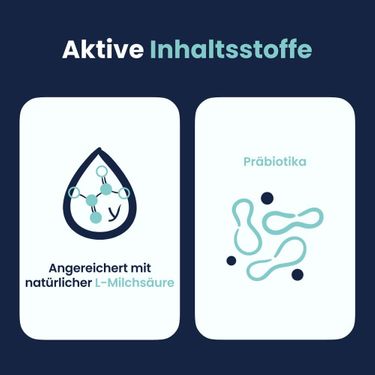 LACTACYD® Plus PRÄBIOTISCH 250 ml - Shop Apotheke