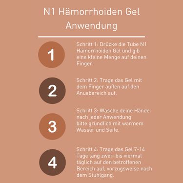 N1 Hämorrhoiden Gel – Hämorrhoidensalbe zur Behandlung von Hämorrhoiden ...