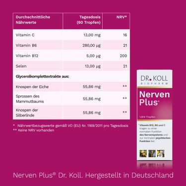 DR. KOLL Nerven Plus 50 ml - Shop Apotheke