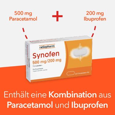 Synofen von ratiopharm: schnell, stark und gut verträglich gegen ...