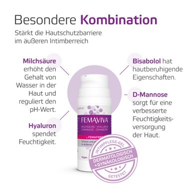FEMAVIVA® Gel 30 ml - Shop Apotheke