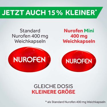 NUROFEN MINI 400 mg Ibuprofen Weichkapseln – für leichteres Schlucken ...