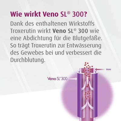 Veno SL® 300 100 St - Shop Apotheke