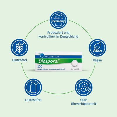 Magnesium-Diasporal® 100 Lutschtabletten 50 St - Shop Apotheke