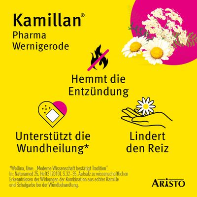Kamillan® Pharma Wernigerode - Natürlich gegen Entzündungen der Haut ...