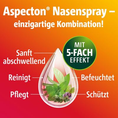 Aspecton® Nasenspray 1,5 % 20 ml - Shop Apotheke
