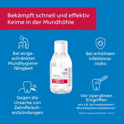 octenident® antiseptic Antiseptische Mundspüllösung 250 ml - Shop Apotheke