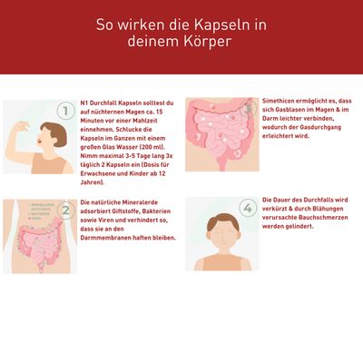 N1 Durchfall Kapseln - verkürzen die Dauer, lindern Krämpfe und ...