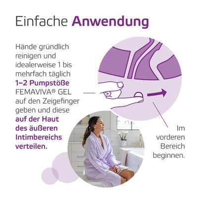 FEMAVIVA® Gel 30 ml - Shop Apotheke