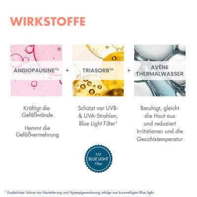 Antirougeurs Rosamed SPF50+ Anti-Rötungen Konzentrat 30 ml - Shop Apotheke