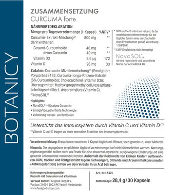 CURCUMA forte mit NovaSol Curcumin 30 St - Shop Apotheke