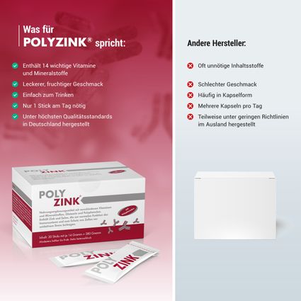 PolyZink® Beutel 20 St - Shop Apotheke