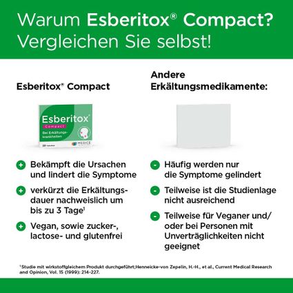Esberitox COMPACT Tabletten bei Erkältungskrankheiten 20 St - Shop Apotheke