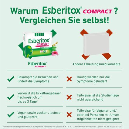Esberitox COMPACT Tabletten bei Erkältungskrankheiten 20 St - Shop Apotheke