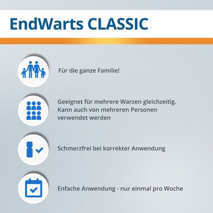 EndWarts CLASSIC: Lösung mit Ameisensäure gegen Warzen und Dornwarzen ...