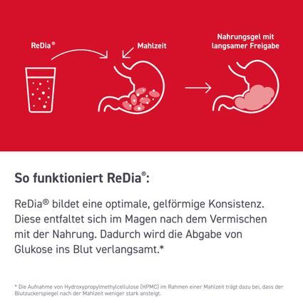 ReDia® Ballaststoff-Drink – für einen geringeren Anstieg des ...