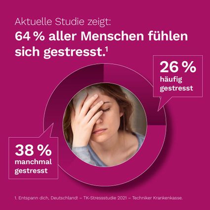 DR. KOLL Nerven Plus 50 ml - Shop Apotheke