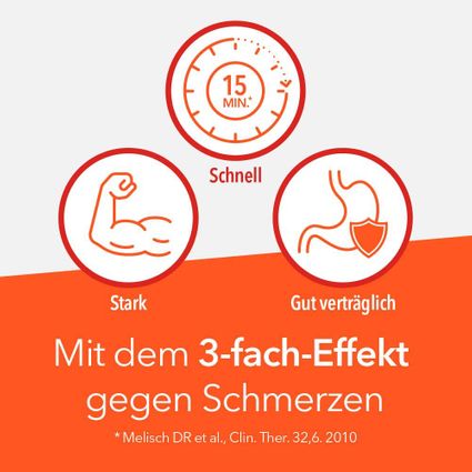 Synofen von ratiopharm: schnell, stark und gut verträglich gegen ...