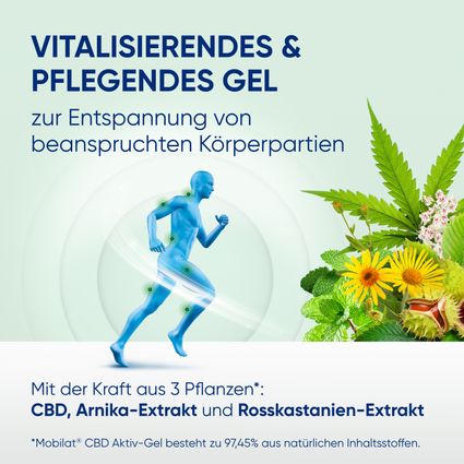 Mobilat® CBD Aktiv-Gel: Vitalisierendes und pflegendes Gel zur ...