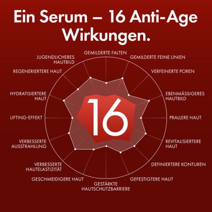 Vichy Liftactiv Collagen Specialist 16 Bonding Serum - Jetzt 20% mit dem Code dermo20 sparen* 30 ...